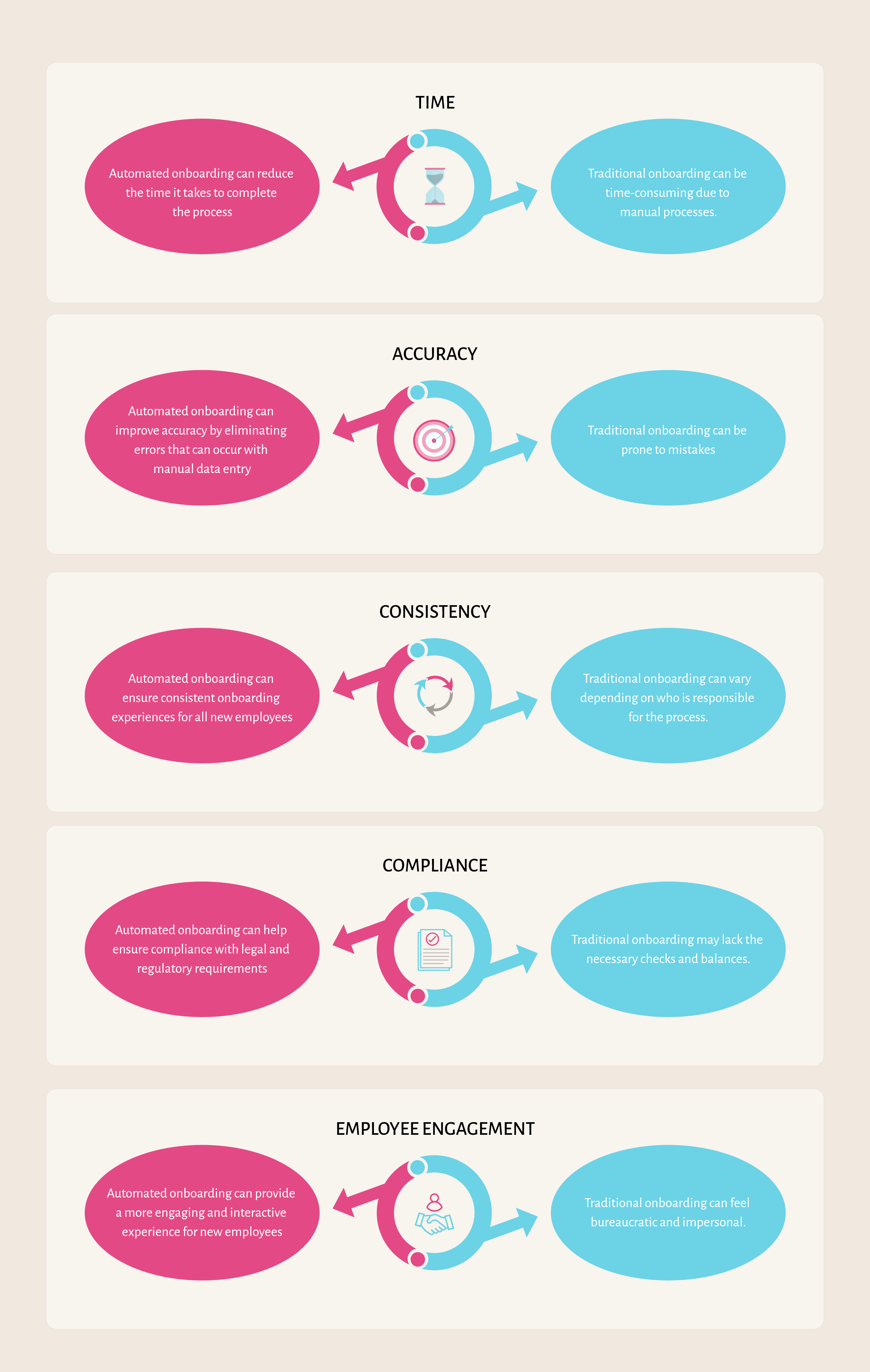 Streamline Onboarding With Rpa Best Practices And Tools Talosnation